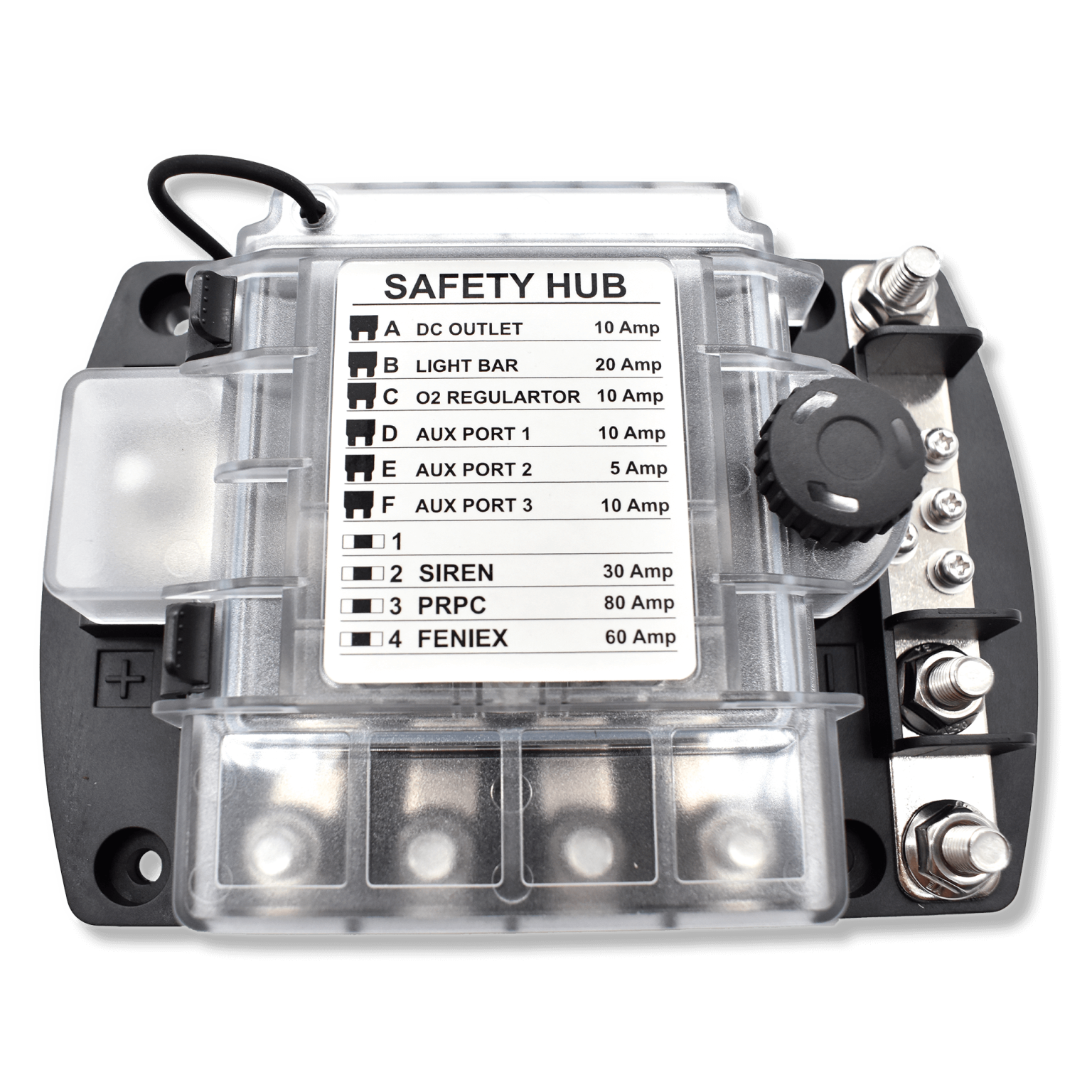 Marine Safety Hub | Centralized Electrical Protection